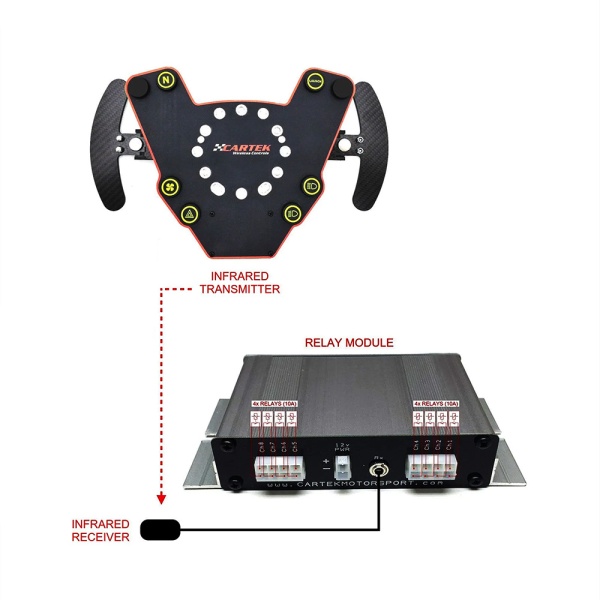 Cartek Motorsport Battery Isolation - race-parts.com